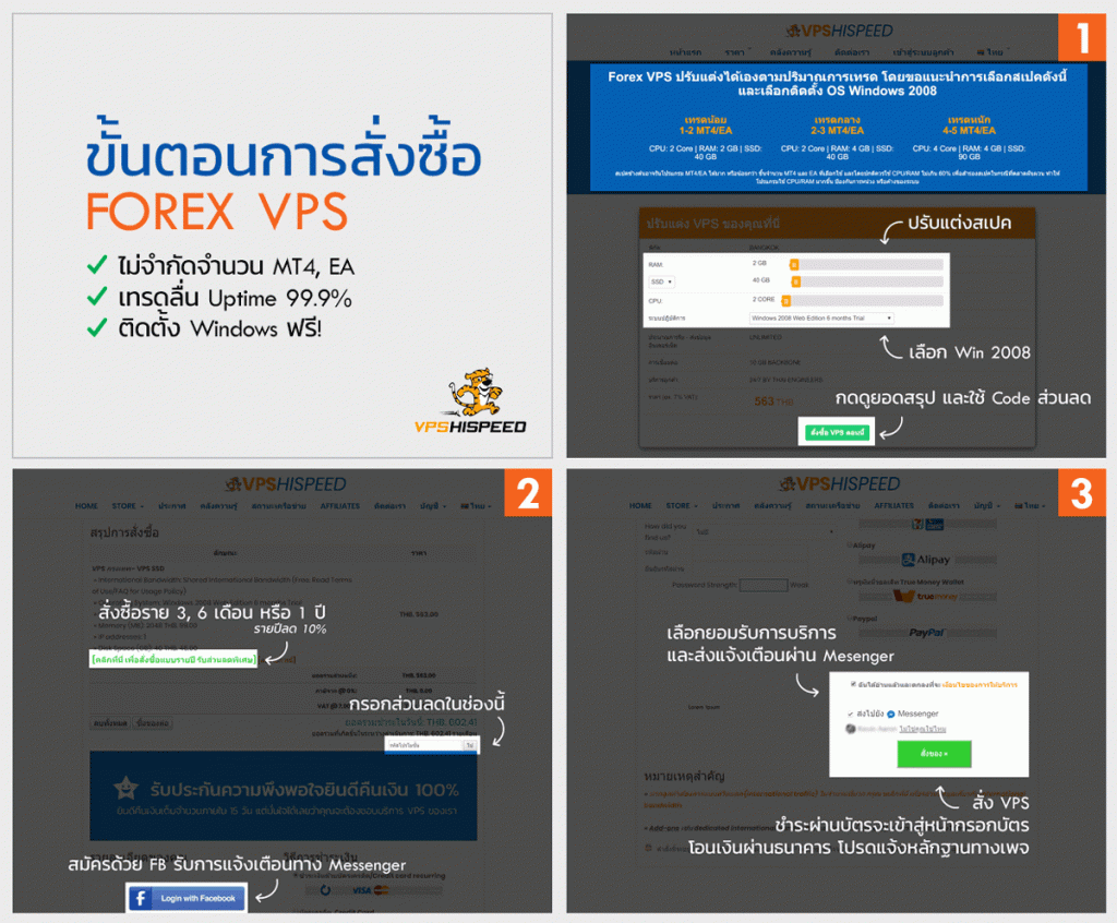 คู่มือสั่งซื้อ และใช้งาน Forex VPS - VPS HiSpeed